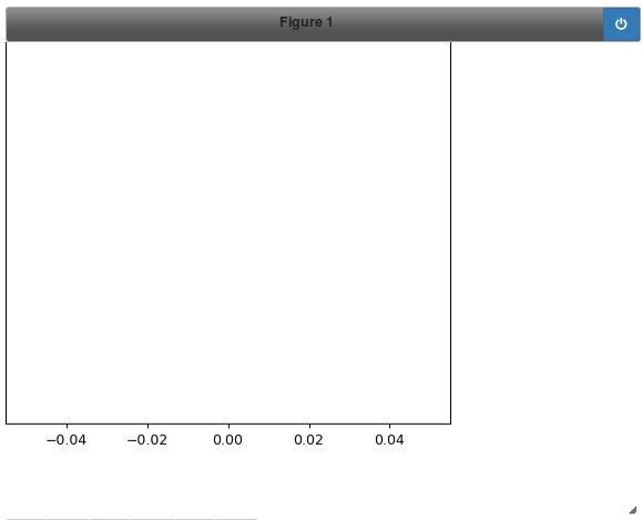 issues clearing rubberband on nbagg at non-default browser zoom · Issue #12201 · matplotlib ...