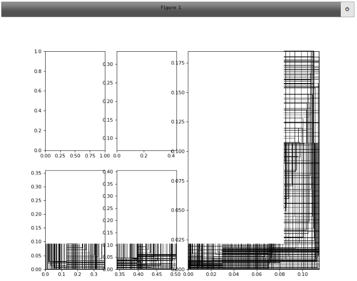 issues clearing rubberband on nbagg at non-default browser zoom · Issue #12201 · matplotlib ...