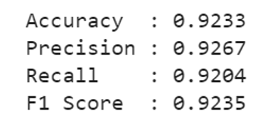 GitHub - r3ihan3h/text_sentiment_analysis_E2E