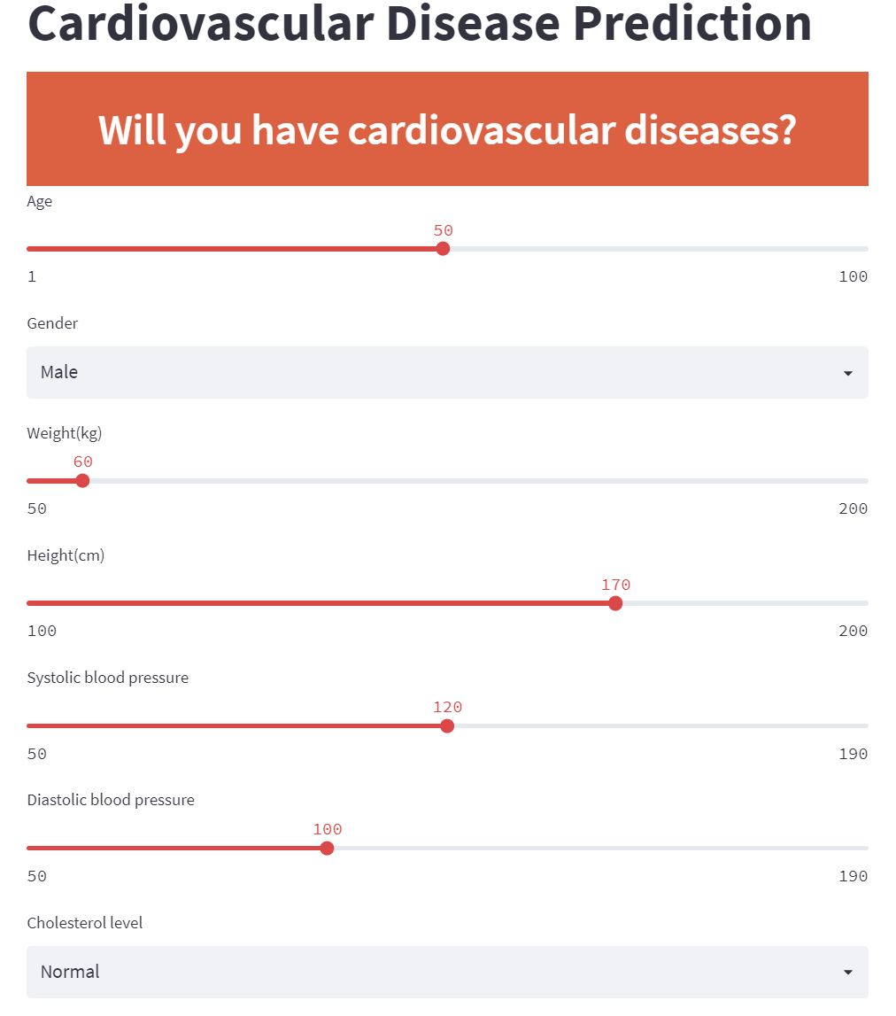 GitHub - r3ihan3h/cardio_disease_prediction