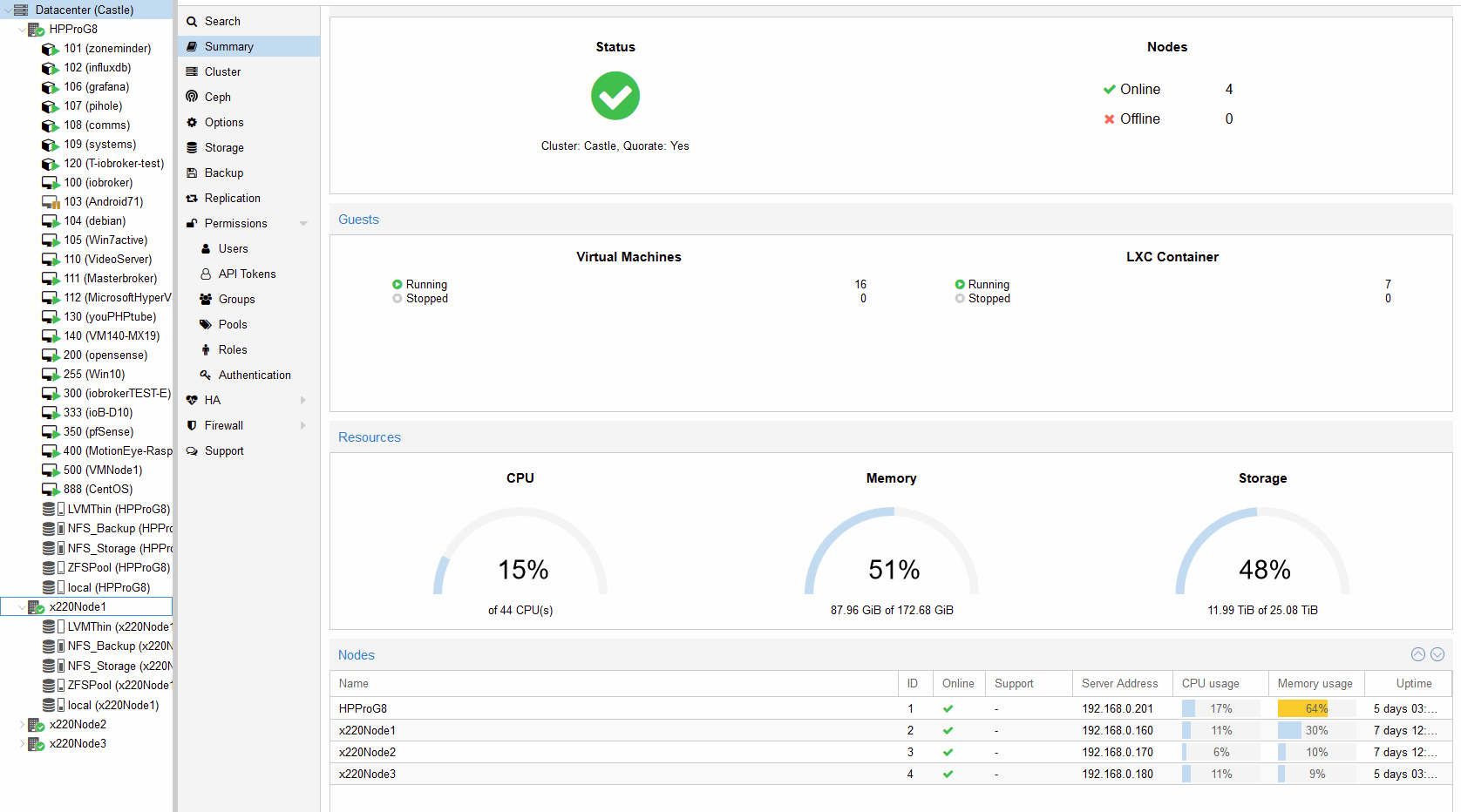 Read and Show HA/Cluster status · Issue #26 · iobroker-community ...