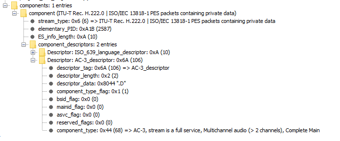 [FEAT] PSI plugin - AC3 descriptor · Issue #862 · tsduck/tsduck · GitHub