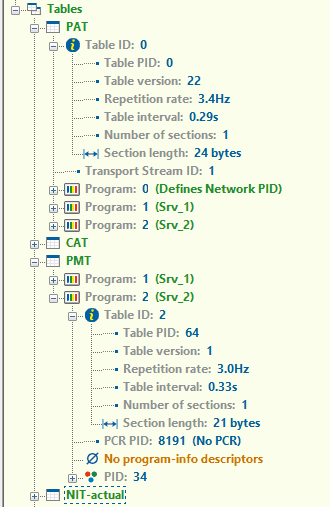 [Q] psi plugin behavior · Issue #865 · tsduck/tsduck · GitHub