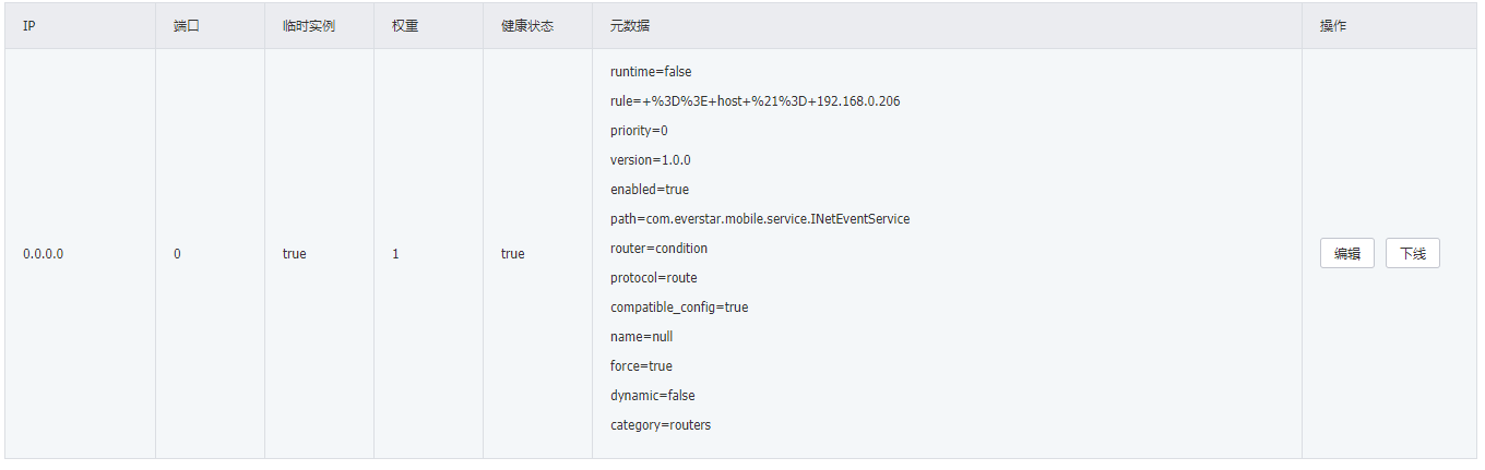 nacos作为注册中心时，条件路由配置不起作用 · Issue #522 · apache/dubbo-admin · GitHub