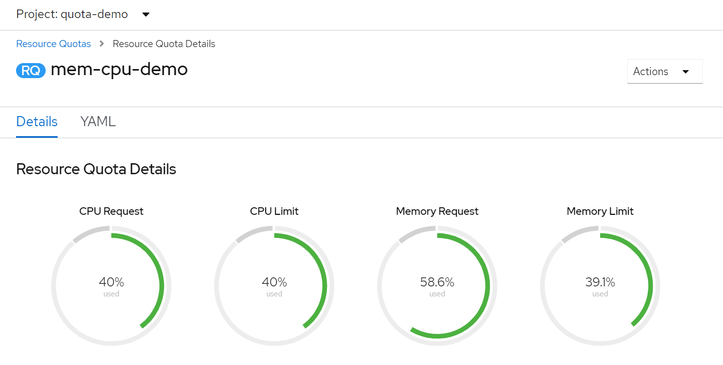 GitHub - nerdingitout/oc-quota: Enforcing resource consumption limits using OpenShift ResourceQuota