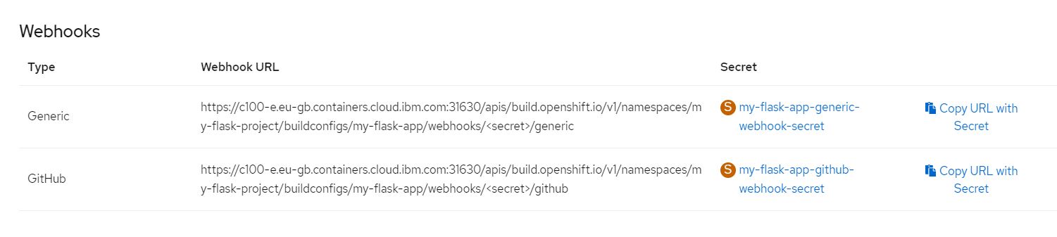 GitHub - nerdingitout/oc-web