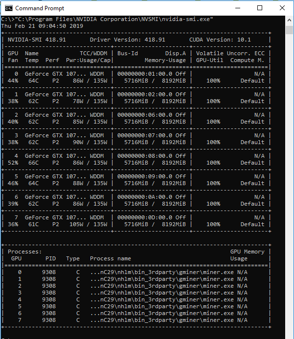 1.9.0.15 ccminer_mtp crashes 8 1070ti stock settings · Issue #1409 · nicehash/NiceHashMiner · GitHub