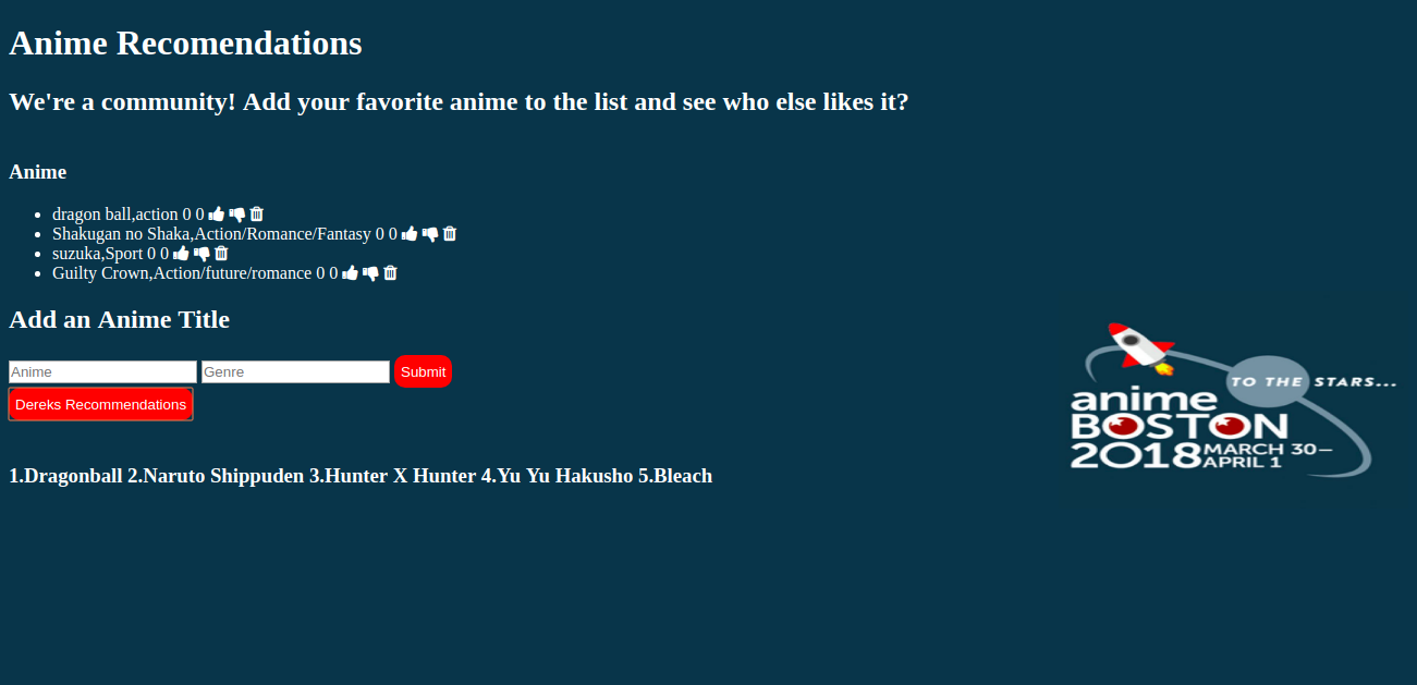 GitHub - dscarlett-chwy/Anime-Recommend-Database: A full stack app that ...