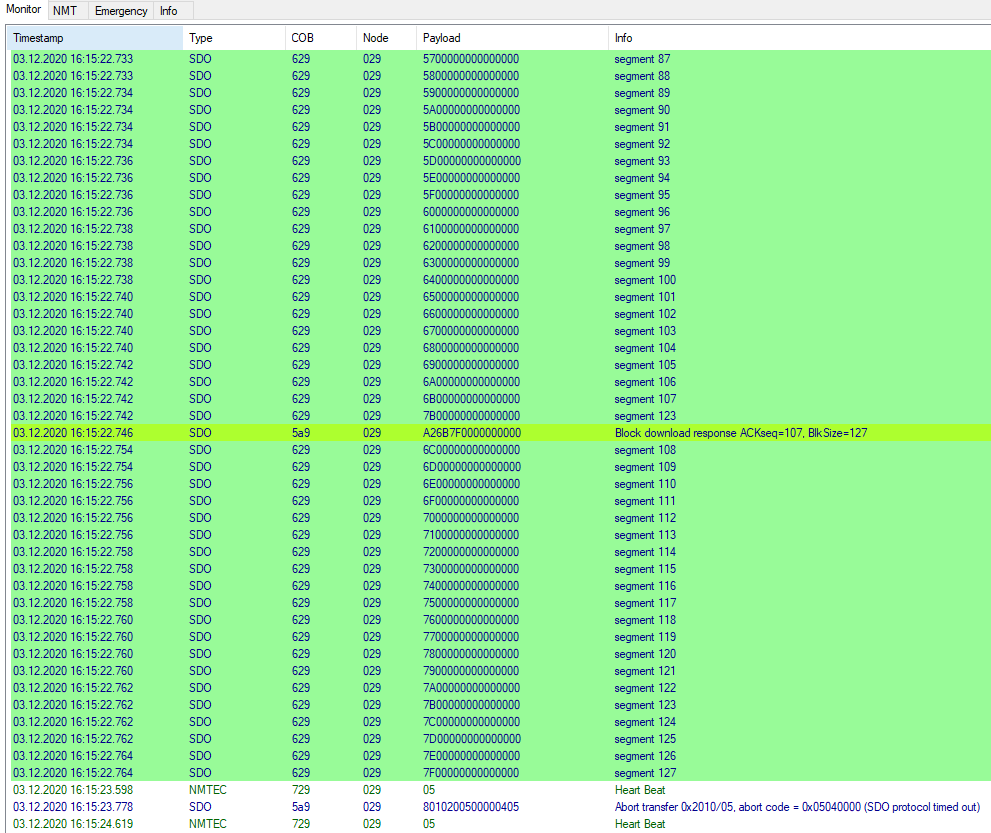 SDO block download process doesn't continued right after sequence break · Issue #170 ...