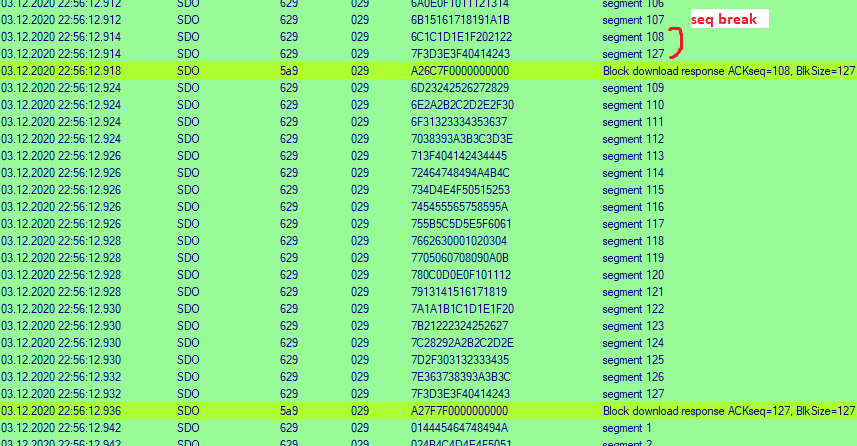 SDO block download process doesn't continued right after sequence break · Issue #170 ...