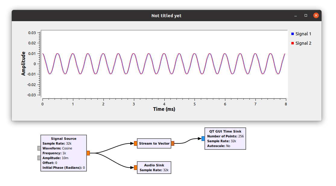 Blocks for digital voice · Issue #3802 · gnuradio/gnuradio · GitHub