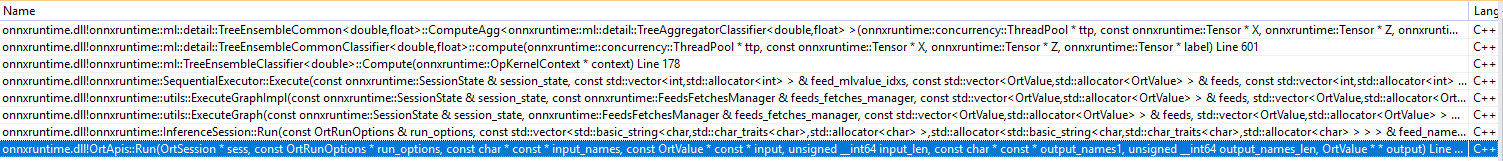 Read Access Violation error and application crash while inference from TreeEnsembleClassifier ...
