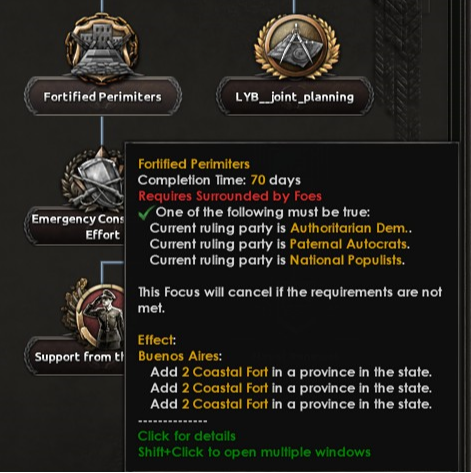 Tripolitanian Fortifications Focus fortifies wrong provinces - LYB ...