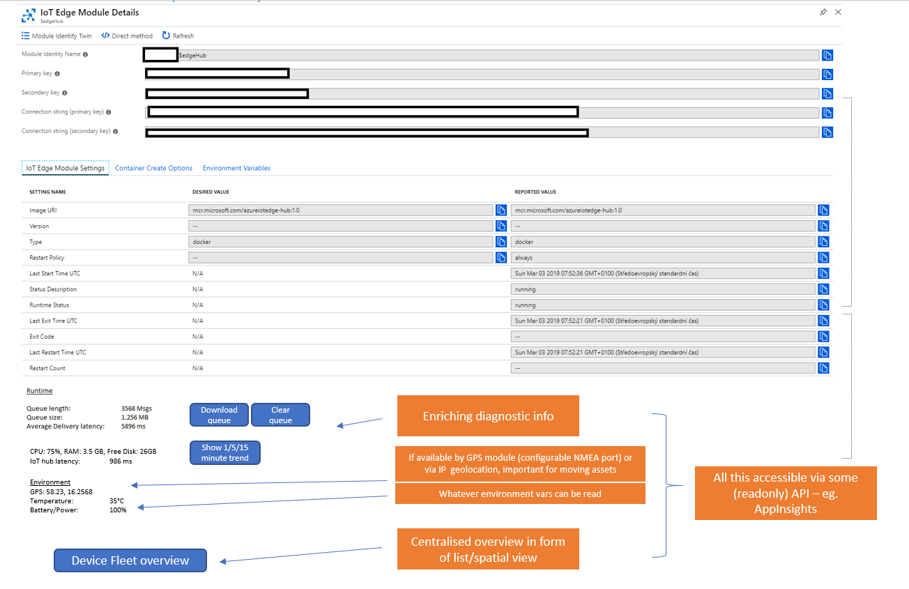 IoT Egde hub monitoring and statistics · Issue #971 · Azure/iotedge · GitHub