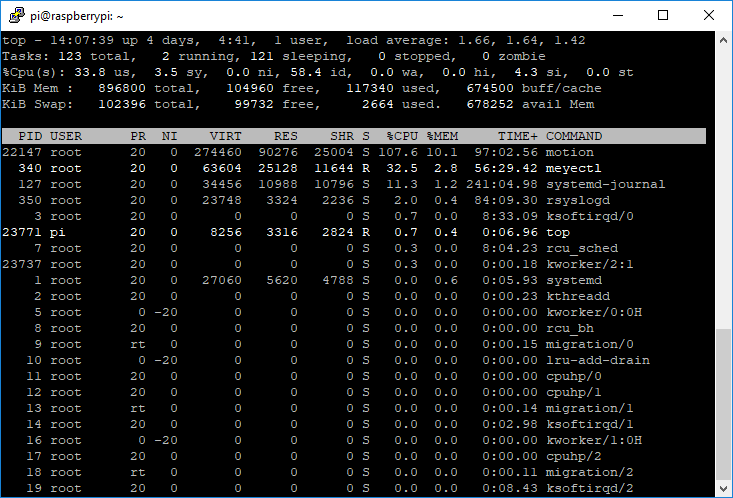 Higher CPU utilization with Raspbian than MotionEyeOS · Issue #795 ...
