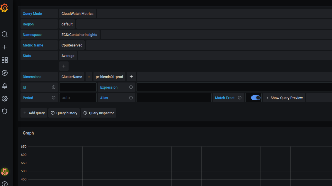 Cloudwatch Metrics Not Working On Explore · Issue 31085 · Grafana Grafana · Github