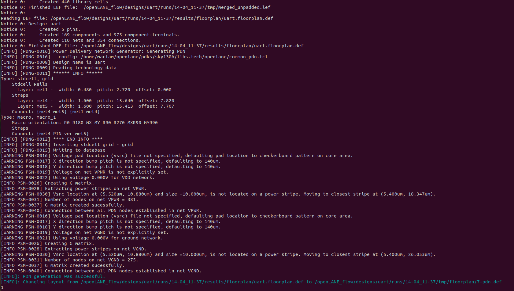 GitHub - mabrains/UART