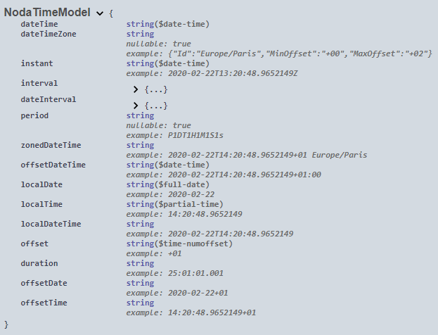Support for OffsetDate and OffsetTime types · Issue #9 · micro-elements/MicroElements ...