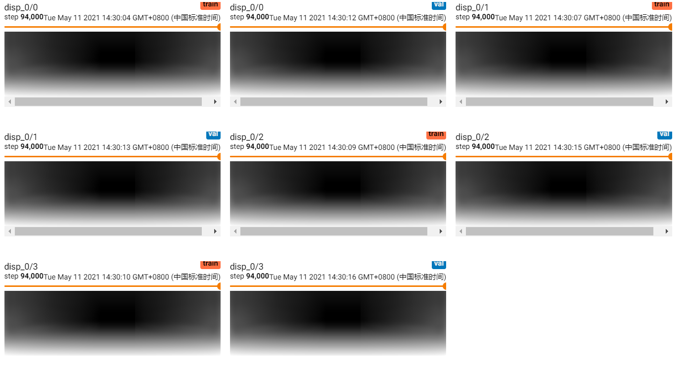 Suddenly worsened in the middle of training · Issue #344 · nianticlabs/monodepth2 · GitHub