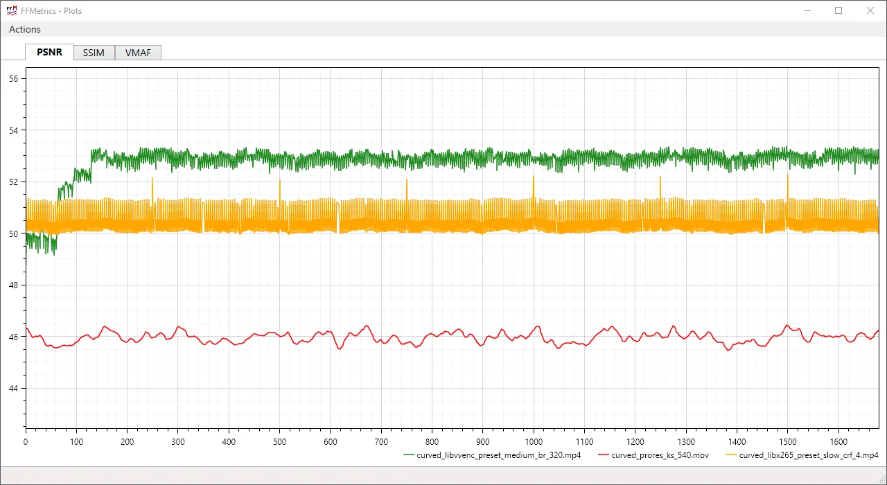 First One Second Of VVC Encoding Is Lower Quality? · Issue #322 ...