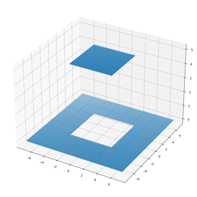 GitHub - kylejlynch/Fourier_3d