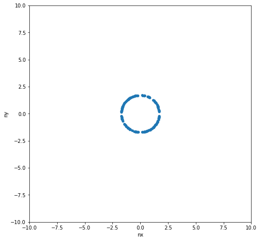 GitHub - kylejlynch/Fourier_3d