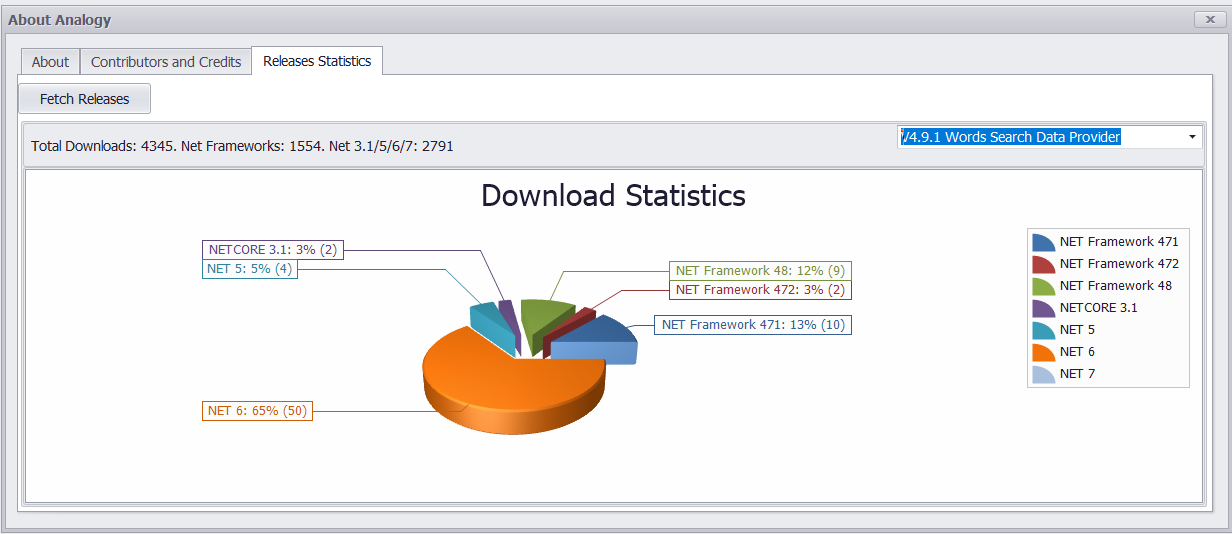 And Framework Usages · Issue 1416 · Analogy Logviewer Analogy Logviewer · Github