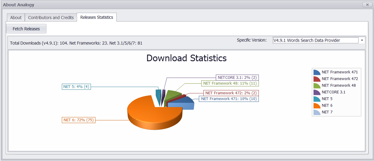 .NET and .Net Framework usages · Issue #1416 · Analogy-LogViewer ...