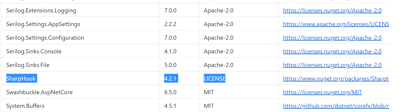Missing License Information In Nuget metadata · Issue #51 · TolikPylypchuk/SharpHook · GitHub