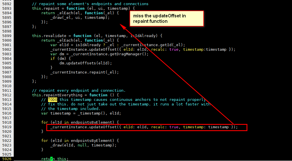 bug found in jsPlumb.repaint( ) · Issue #669 · jsplumb/community-edition · GitHub