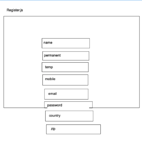 register Screen · Issue #1 · kaylinkhanal/dhl · GitHub
