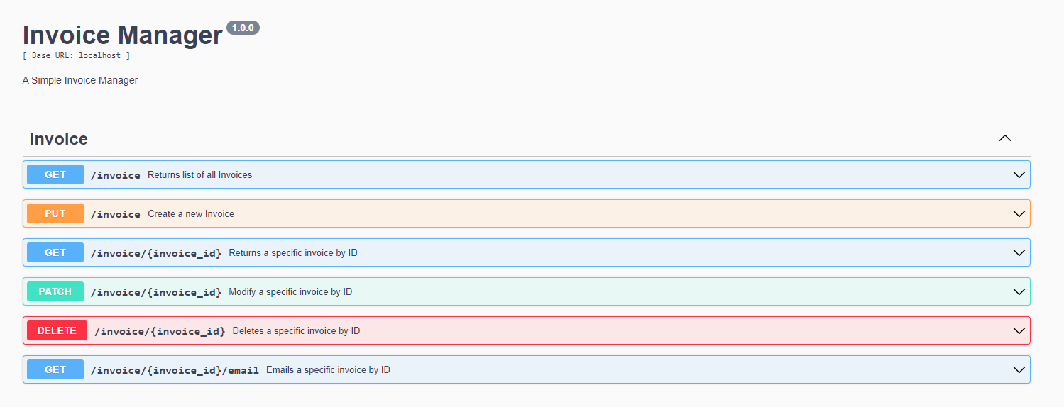 Github Ashesh3invoice Manager Nodejs Invoice Manager Using Mongodb 