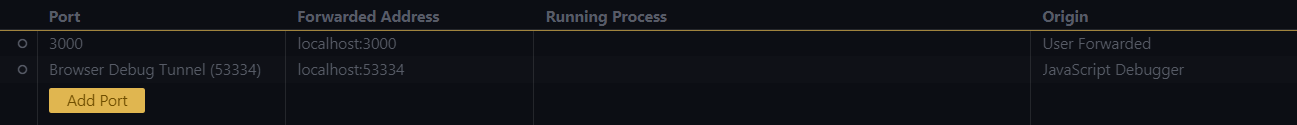 Regression Port Forwarding Fails While Working With Remote Ssh · Issue