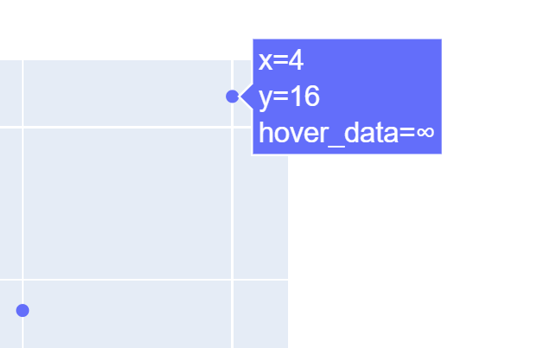 incorrect string representation of Infinity · Issue #3551 · plotly/plotly.py · GitHub