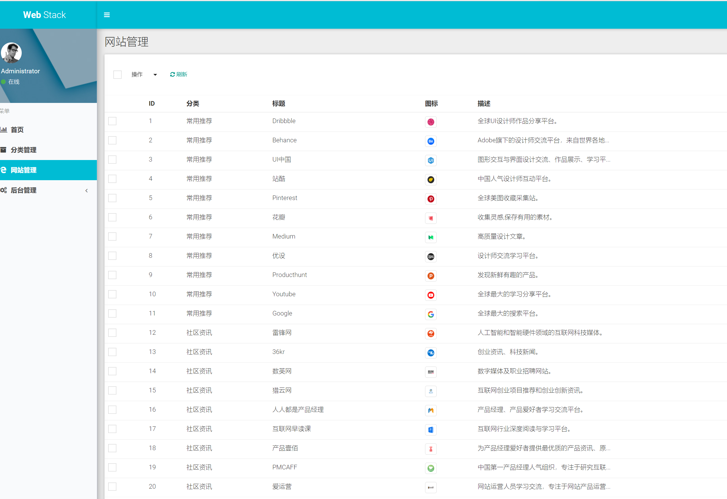 后台管理页面只加载了简单的HTML内容 · Issue #11 · Gourds/WebStackLaravel · GitHub