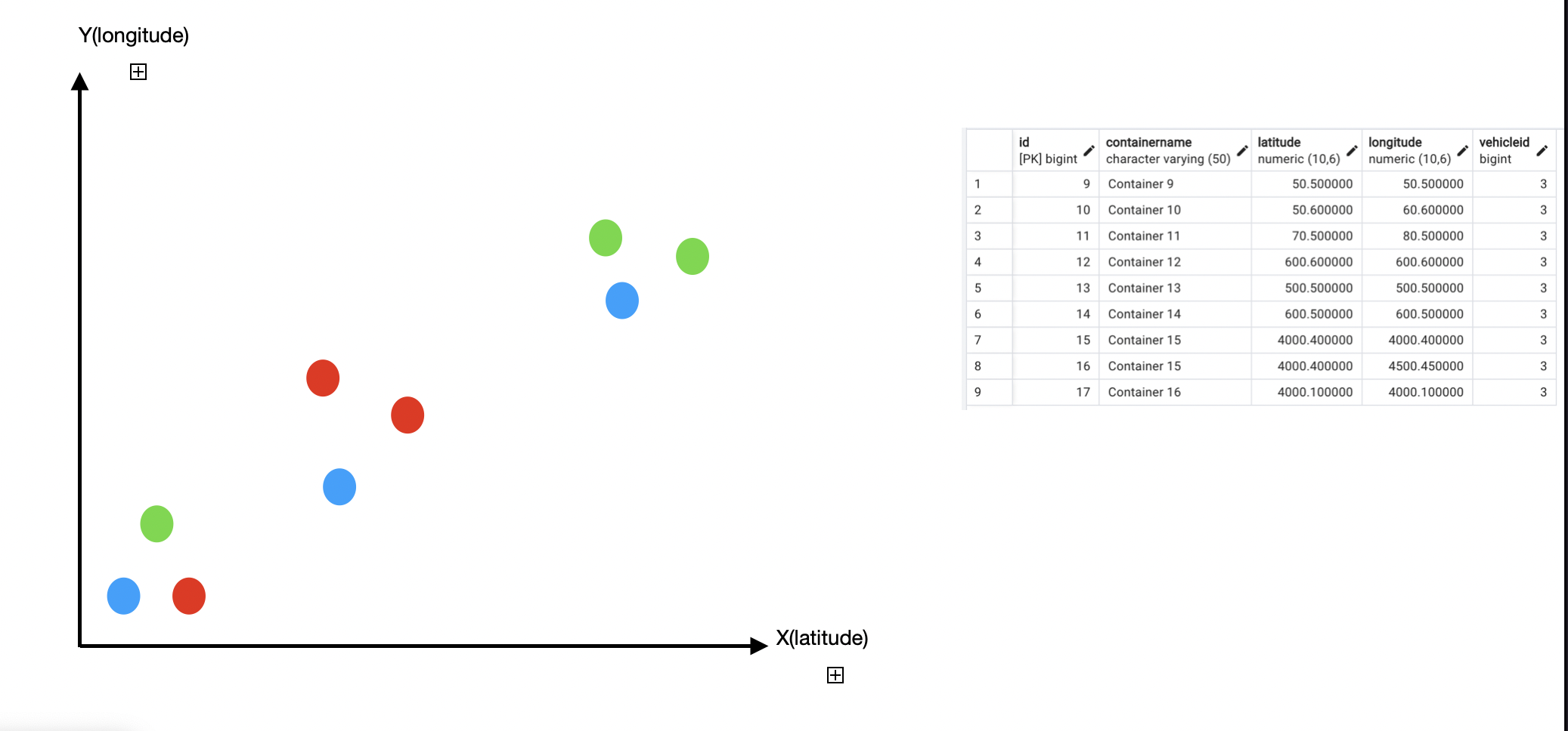 GitHub - 195-Patika-Dev-Paycore-Net-Bootcamp/assignment-4-alpartun: assignment-4-alpartun ...