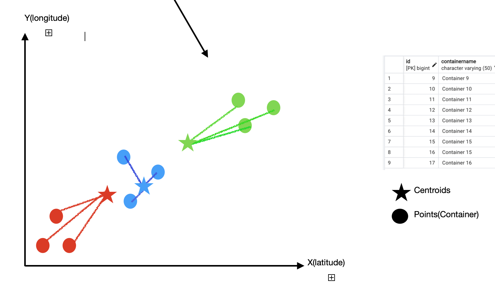 GitHub - 195-Patika-Dev-Paycore-Net-Bootcamp/assignment-4-alpartun: assignment-4-alpartun ...