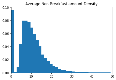 GitHub - pkmath/efood