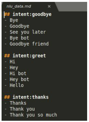 GitHub - kushagra2103/Food-Chat-Bot-System-: A chatbot system that will provide the top 5 ...