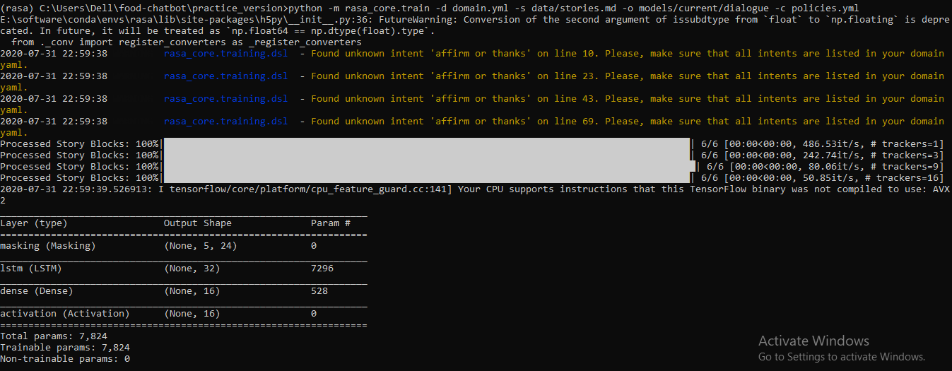 GitHub - kushagra2103/Food-Chat-Bot-System-: A chatbot system that will provide the top 5 ...