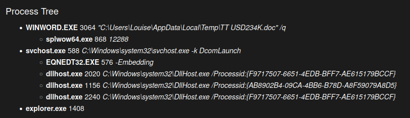 Missing process in process tree. · Issue #1629 · kevoreilly/CAPEv2 · GitHub