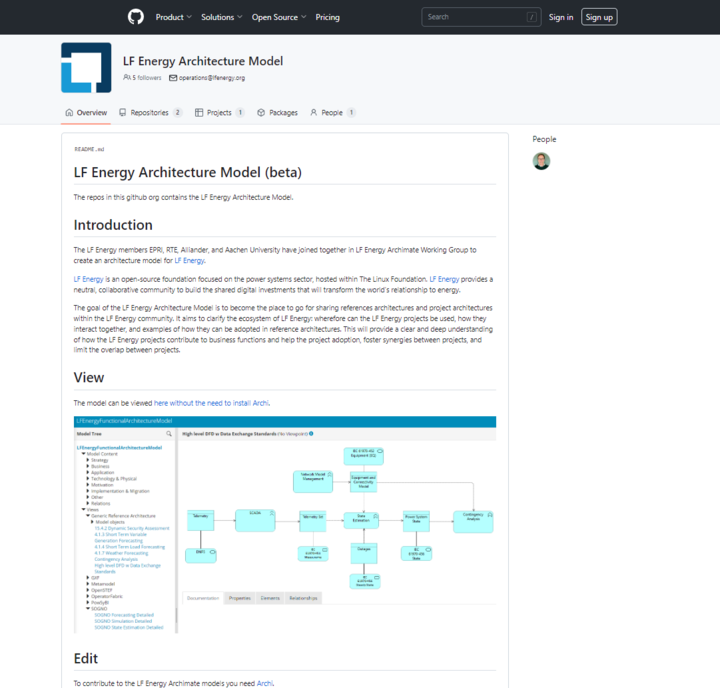 Set you profile to public · Issue #117 · lfenergyarchitecturemodel ...