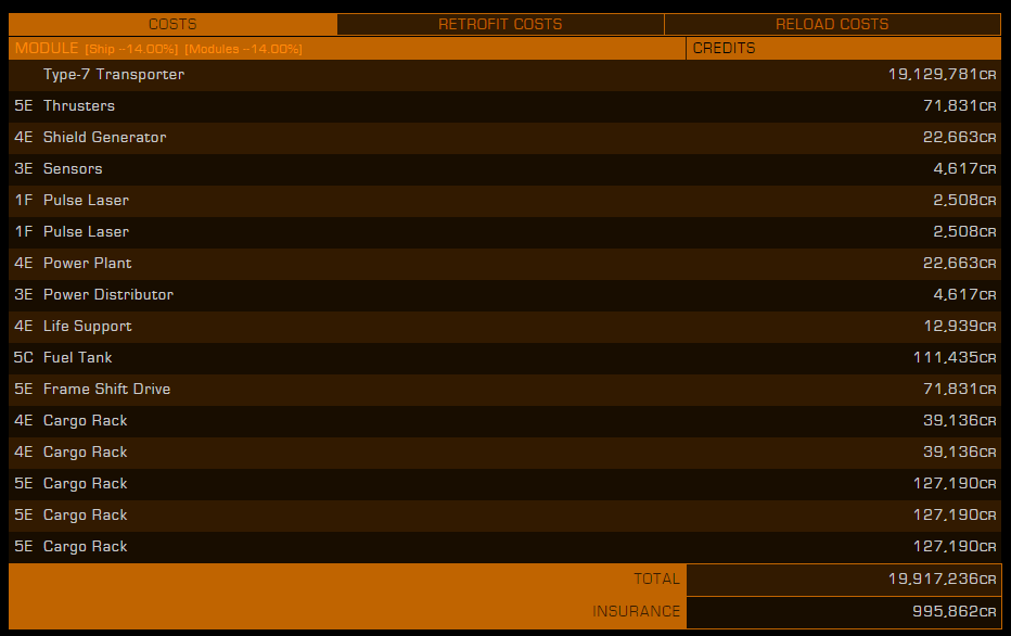 Ship/Module discount "mark-up" support · Issue #563 · EDCD/coriolis · GitHub