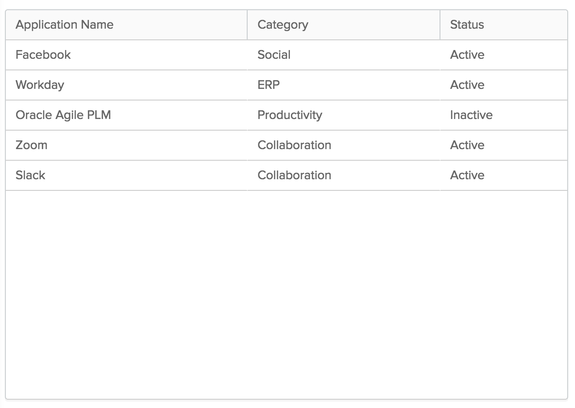 [Datalist] Header background/text contrast ratio · Issue #138 · okta ...