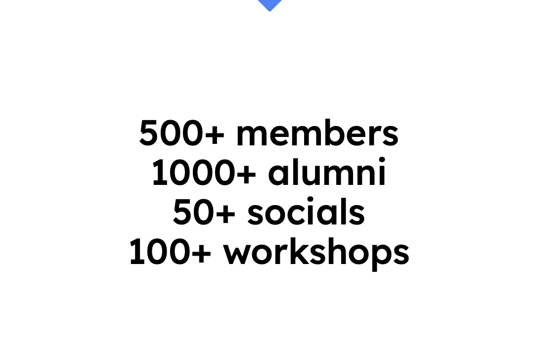 Increase Mobile Height · Issue #389 · acm-ucr/acm-atlas · GitHub