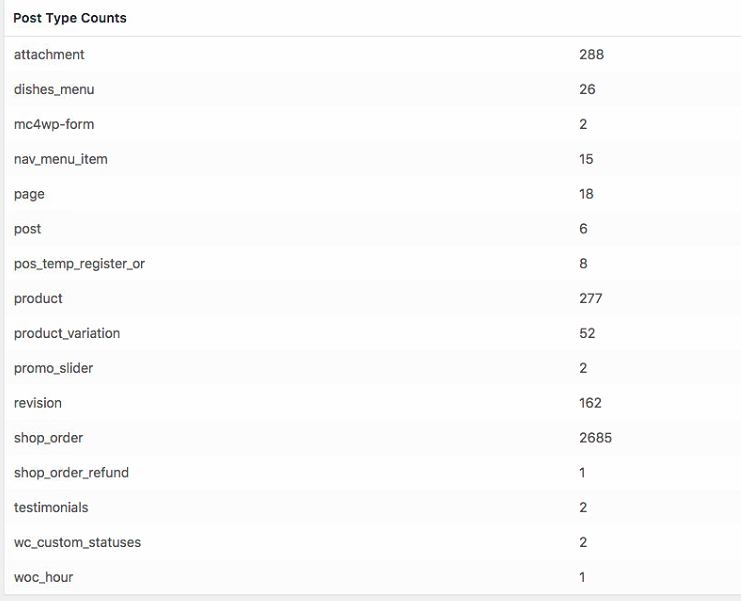 Order details page not displaying variation/attribute name · Issue #22670 · woocommerce ...
