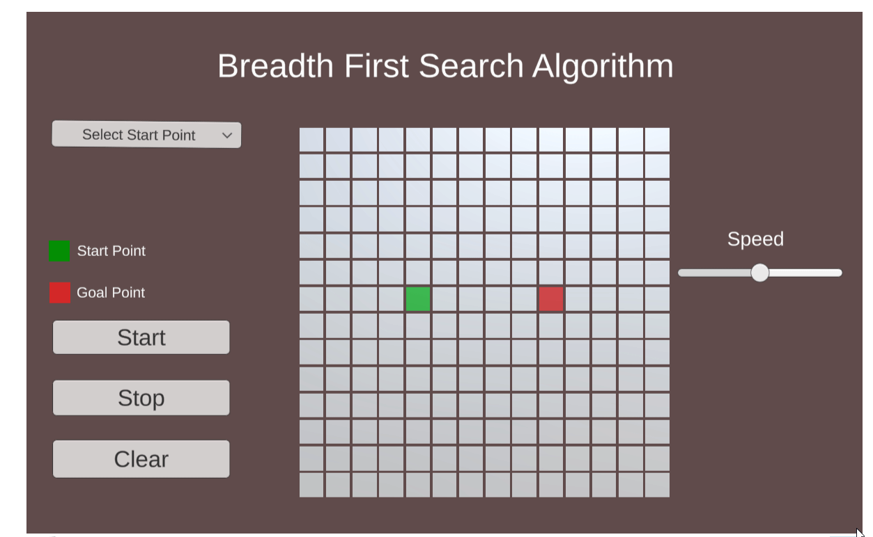 GitHub - my-ufba-projects/mata53-grafos-bfs