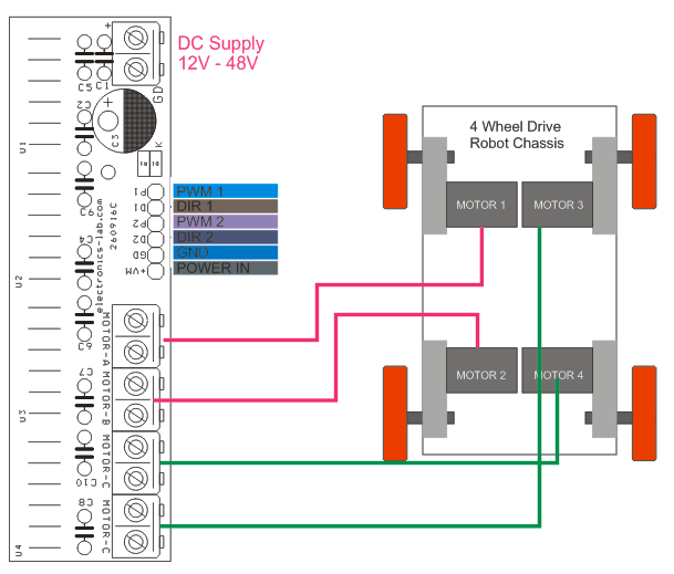 GitHub - vasanthkumarch/Experiment--08-Design-and-control-of-Mobile ...