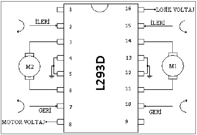 GitHub - vasanthkumarch/Experiment--08-Design-and-control-of-Mobile ...