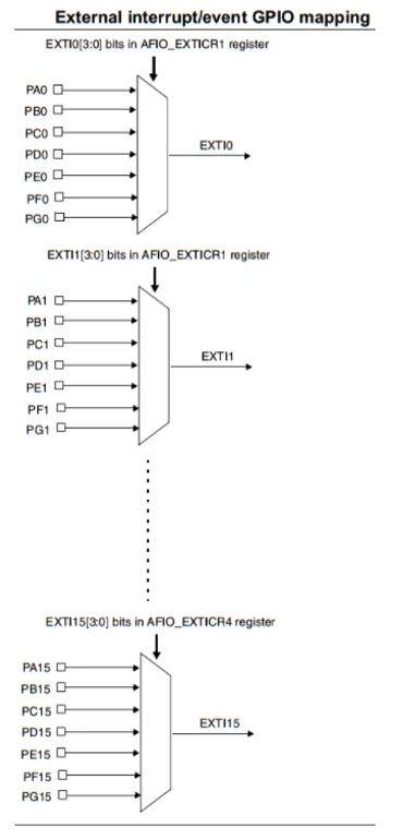 GitHub - vasanthkumarch/EXPERIMENT--04-INTERUPT-GENRATION-USING-SENSOR-AND-VISUALIZING-USING ...